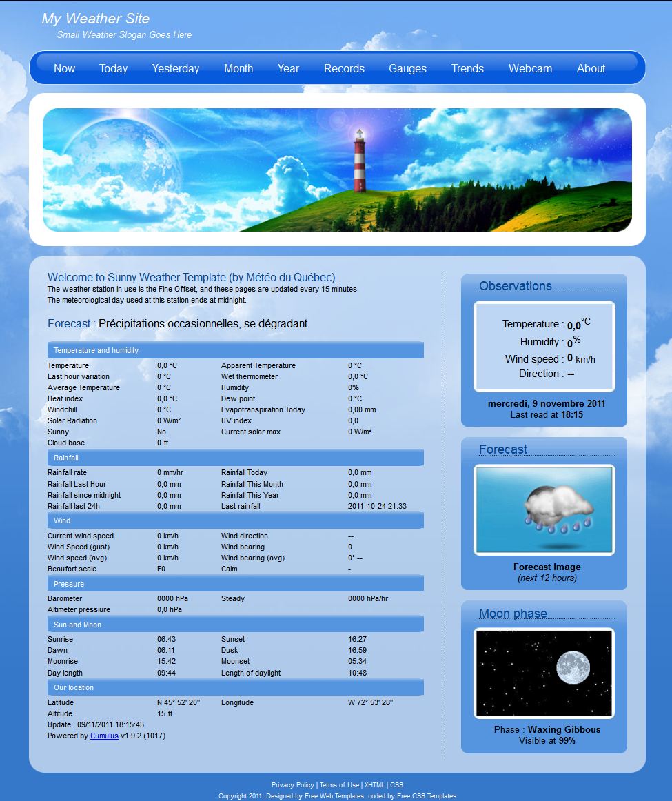 Météo Lumino | Le nouvel affichage météo brillant!